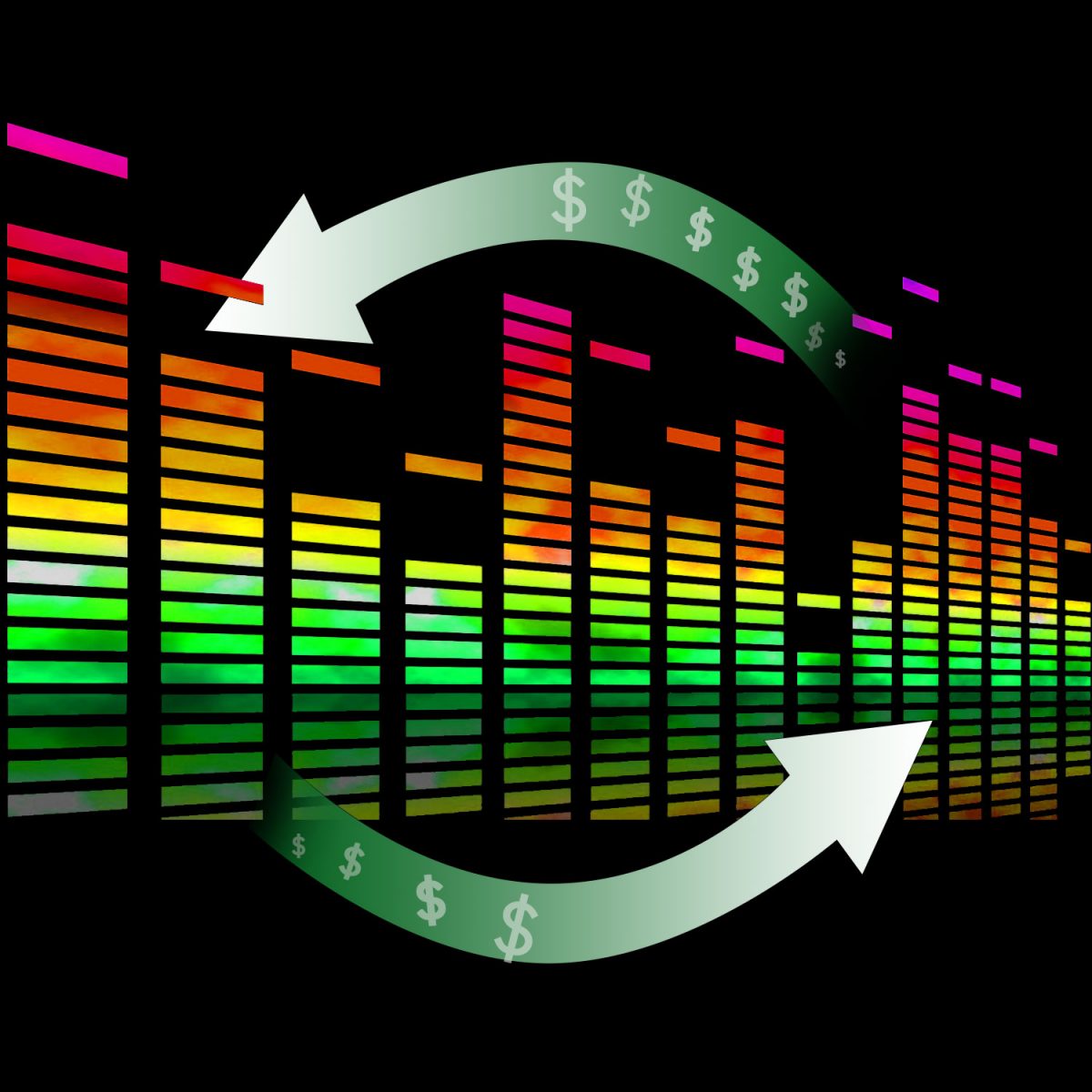 Smart technology and the modern music business: Finding a 360-degree ...