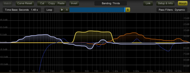 NUGEN SEQ-S & SEQ-ST High Resolution EQ Plugin Review